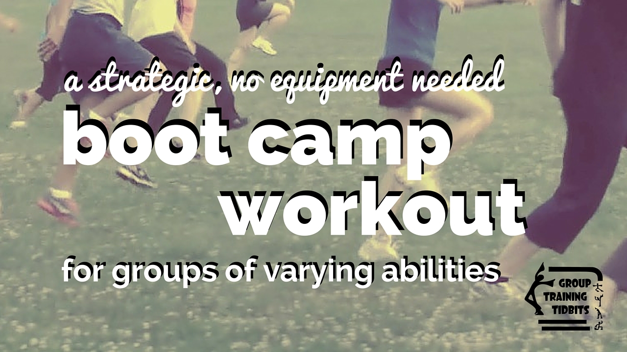 A strategic boot camp workout for groups of varying abilities | programFIT